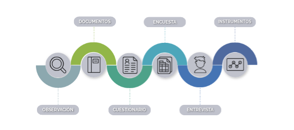 Rutas_CPD | Genially