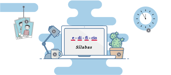 Ortografía_CPD | Genially