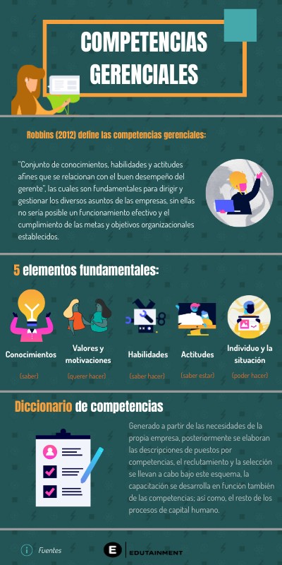 L3HE401_S1 | Genially