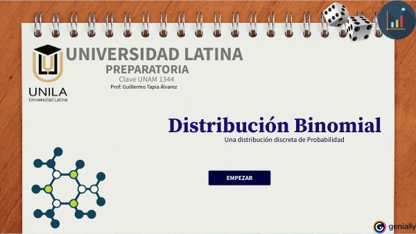 Distribución Binomial