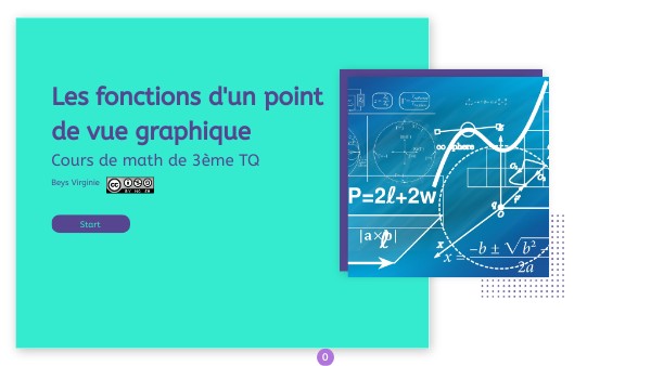 Les fonctions et leurs graphiques copie | Genially