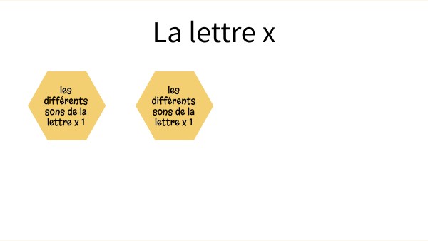 La lettre x