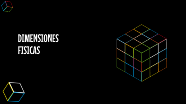 Dimensiones fisicas | Genially