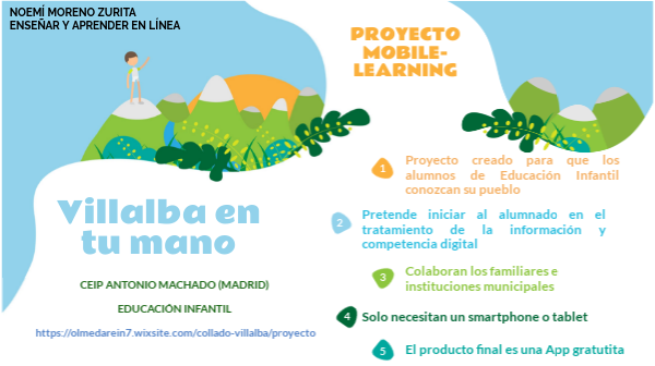PEC1- Proyecto M-learning | Genially