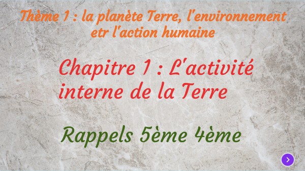 Rappel Chp 1 | Genially