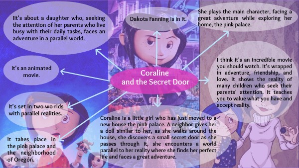 Coraline and the Secret Door Movie | Genially
