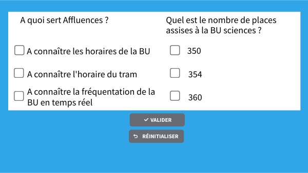 questions affluences BU sciences équipe bleue | Genially