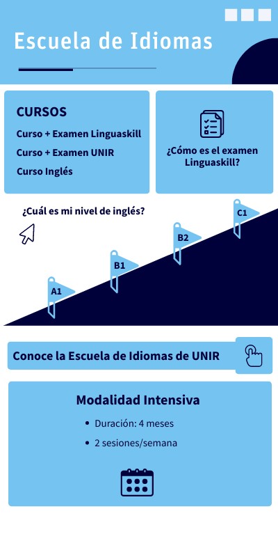 Escuela de Idiomas-UNIR | Genially