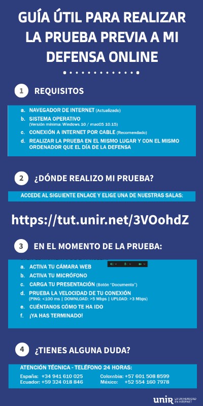 GUIA AZUL DEFENSA | Genially