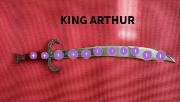 King Arthur Legend | Genially