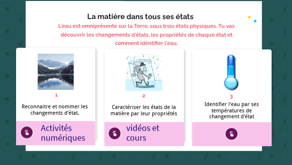 2021. La matière dans tous ses états | Genially