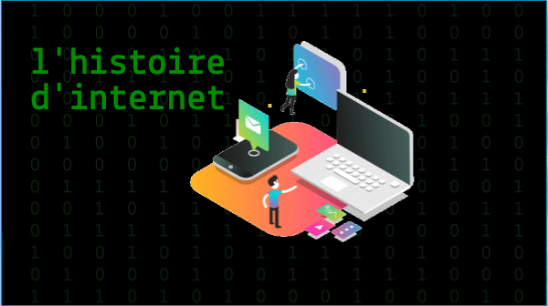 l’histoire d'internet | Genially