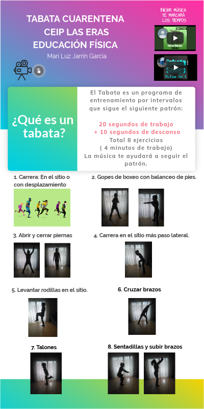TABATA CUARENTENA | Genially