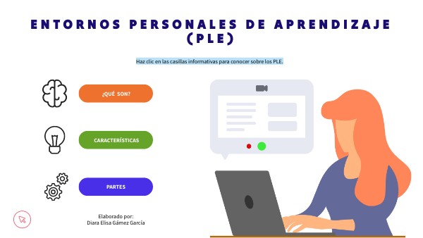 Act3_Diara Gám | Genially