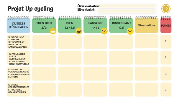 GRILLE D'ÉVALUATION ORAL | Genially