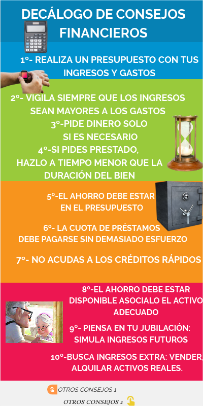 DECÁLOGO FINANCIERO | Genially