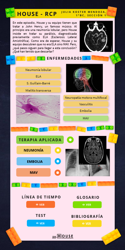 Julia Koster HOUSE RCP