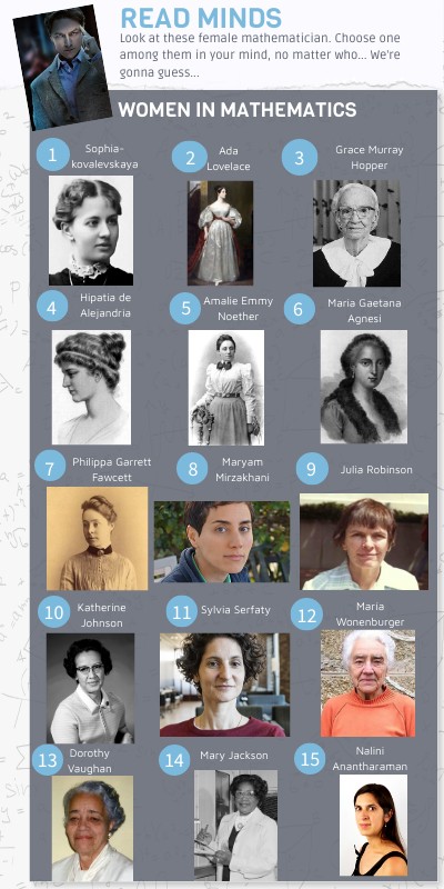 Math Women | Genially
