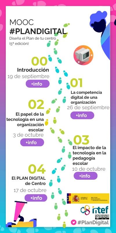 MOOC #PlanDigital 2023 | Genially