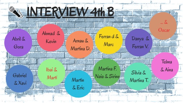 Interview 4th B | Genially