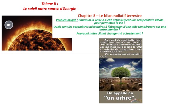 1ES CH2: Bilan radiatif - EFFET DE SERRE | Genially