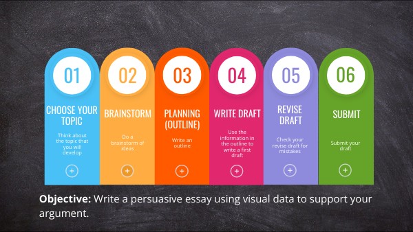 L 8 Writing Assignment | Genially