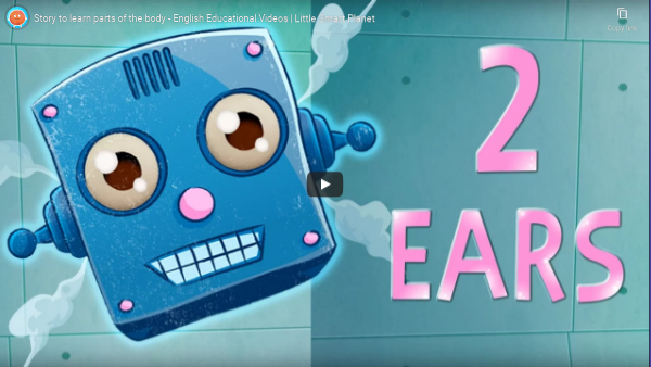 Body parts | Genially