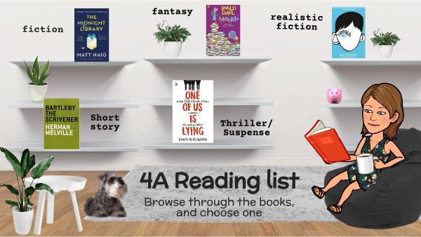 4A - reading list 2022 | Genially