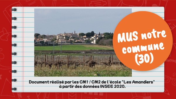 Mus notre commune | Genially