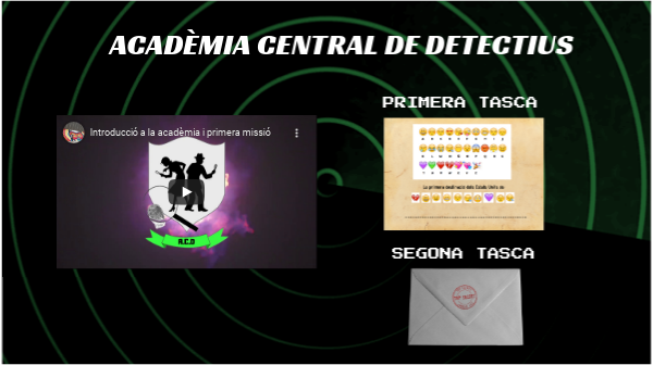 Presentació acadèmia | Genially