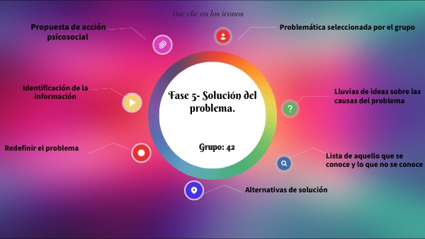 Fase 5- Solución del problema. | Genially