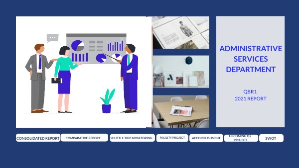 ADMIN Q1 2021 REPORT | Genially