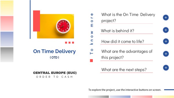ON TIME DELIVERY version ENG | Genially