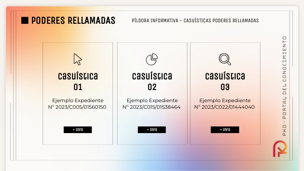 PKD - PODERES RELLAMADA | Genially