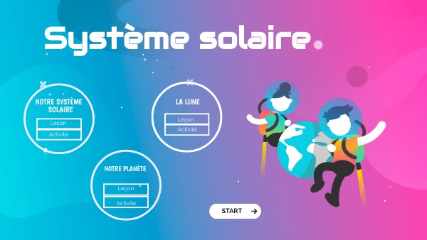 Système solaire | Genially
