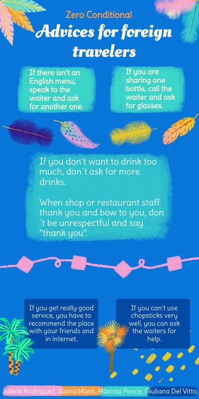 Infographic 0 conditional