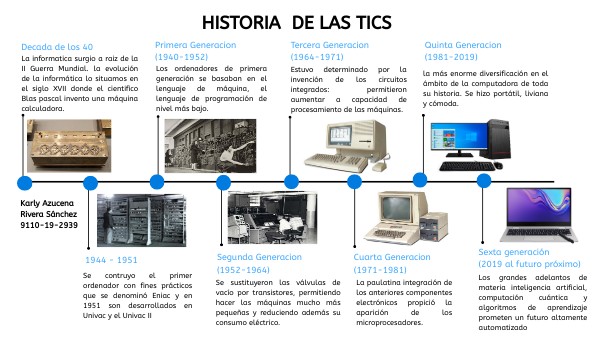 LINEA DEL TIEMPO DE LAS TICS | Genially