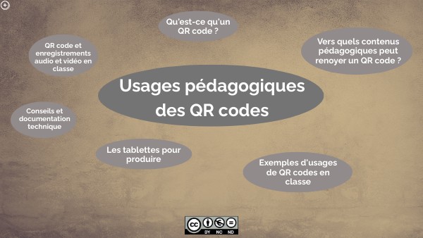 usages pédagogiques des QR codes | Genially