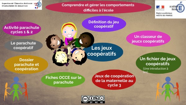 Les jeux coopératifs