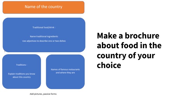 Traditional food TF | Genially