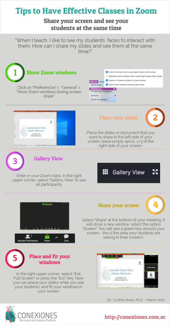 Zoom tips - Share screen and see students | Genially