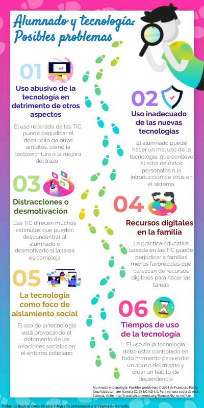 Alumnado y tecnología: Posibles problemas | Genially