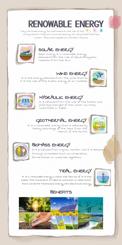 Renowable energy | Genially