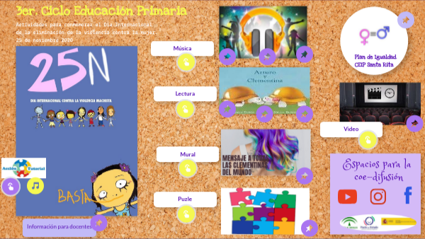 25 de noviembre. Tercer ciclo. | Genially