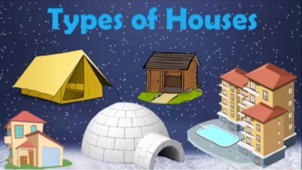 Types of housing | Genially