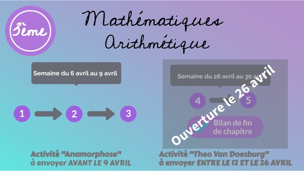 3A - Arithmétique
