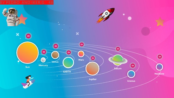 PEDRO AND IKER 4B | Genially