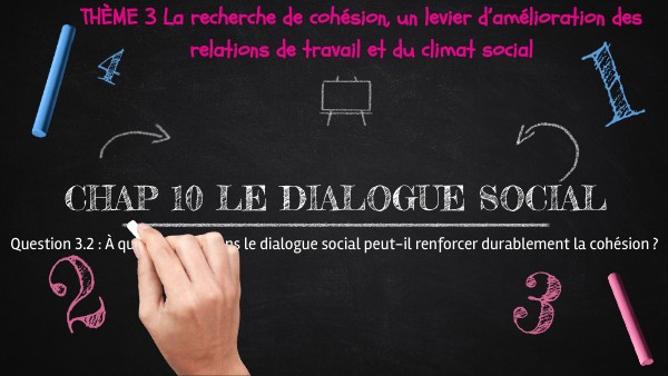 RHC Chap 10 Le dialogue social | Genially