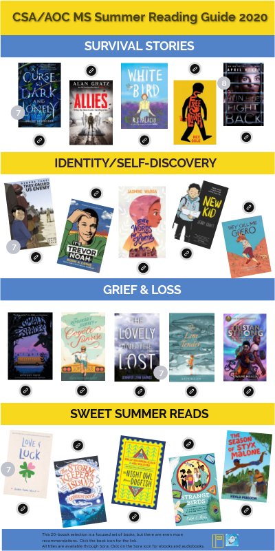 CSA MS Summer Reading