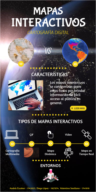 MAPAS INTERACTIVOS: Ventana Principal